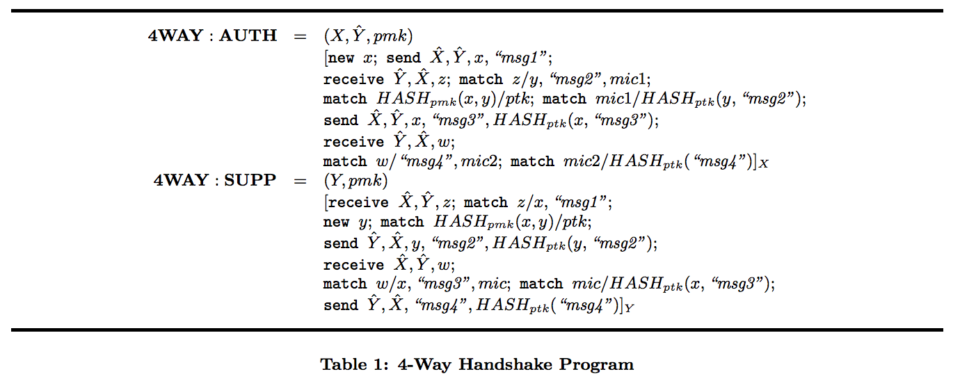 Falling through the KRACKs – A Few Thoughts on Cryptographic Engineering