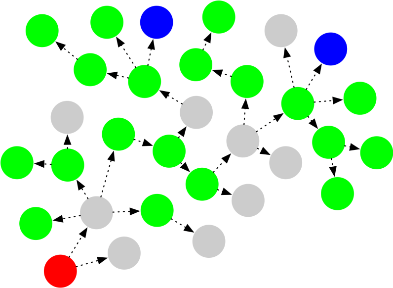 backdoors – A Few Thoughts on Cryptographic Engineering